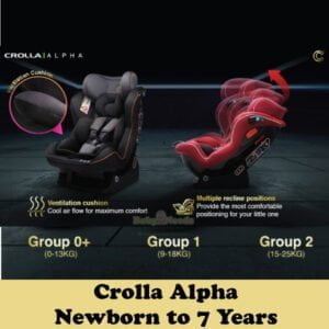 Crolla Alpha R129/Nexus/NEX360/Max Isofix Baby Car Seat/Air Carrier ...